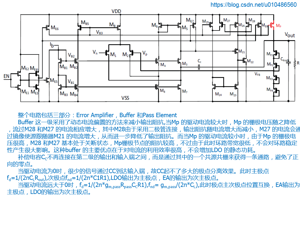 LDO:A 318 nA quiescent IEEE文章解读_ldo buffer-CSDN博客