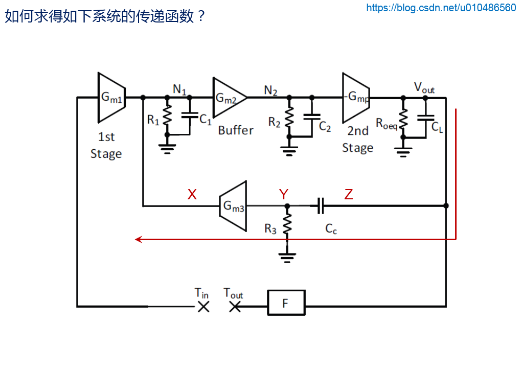 LDO:A 318 nA quiescent IEEE文章解读_ldo buffer-CSDN博客