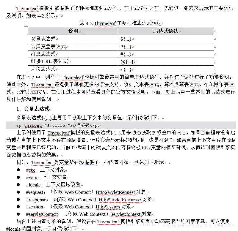Spring Boot 实践之七 Spring Boot视图技术thymeleaf 基本语法基本使用使用thymeleaf完成数据的页面展示使用thymeleaf配置国际化页面使用