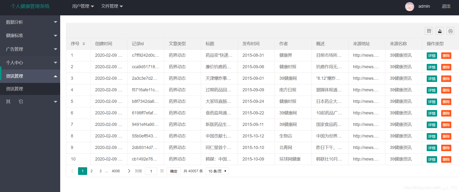 个人健康管理系统10(微信小程序javassm框架layui爬虫mysql)(新手学习之路,带源码,仅供学习)运动健康管理小程序源代码下载 Csdn博客