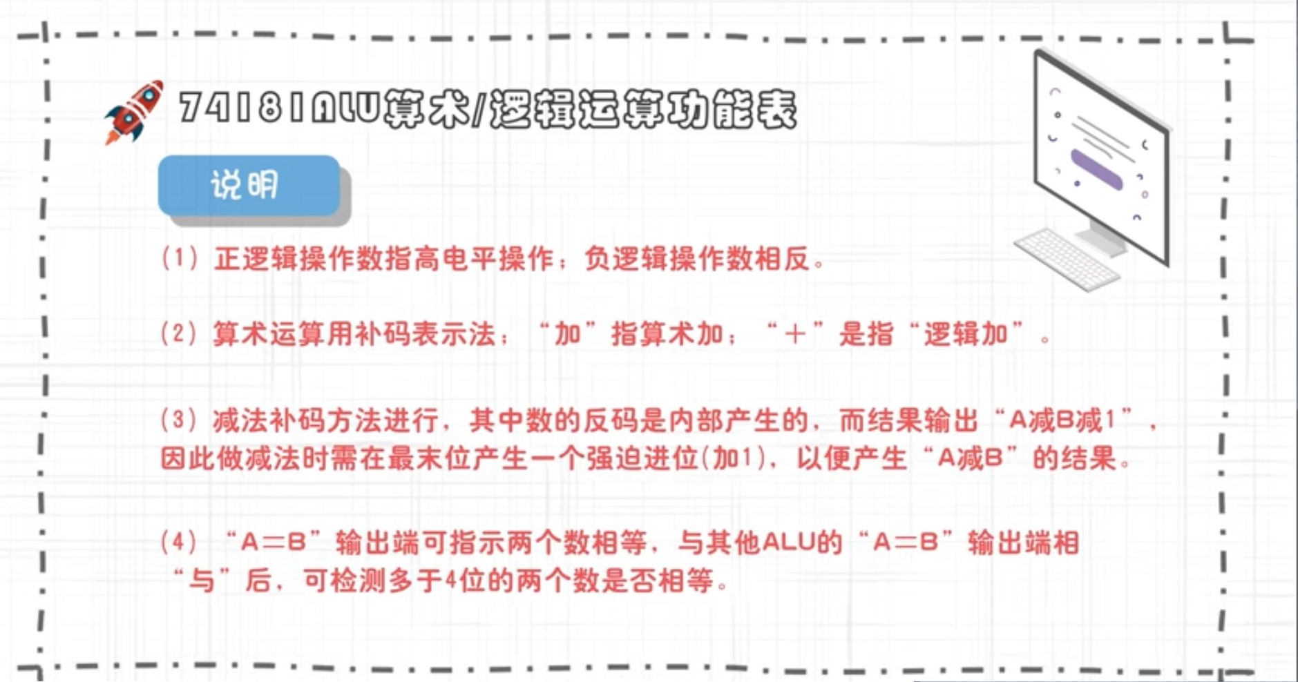 【计算机组成原理】多功能算数逻辑运算单元_74182-CSDN博客