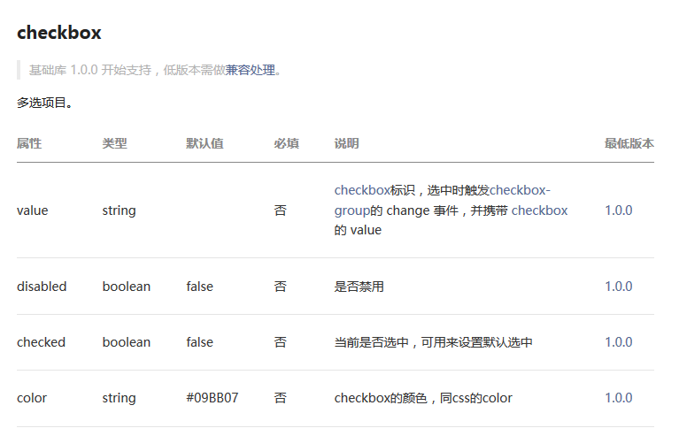 微信小程序:CheckBox与CheckBox-Group_checkbox结合checkbox group-CSDN博客