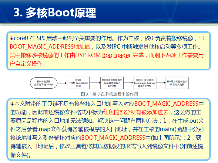 C6678多核程序烧写固化_c6678代码固化-CSDN博客