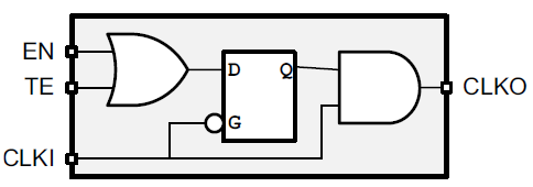 lockup latch & clock gating cell-CSDN博客