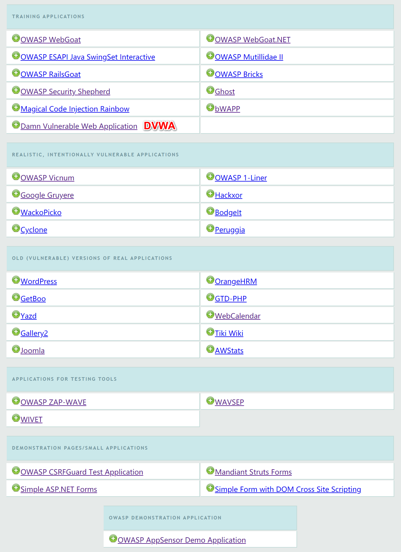 靶机全家桶之OWASP Broken Web Application_owasp broken web applications project-CSDN博客