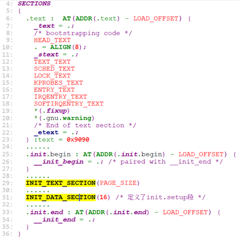 linux 根文件系统，根设备，sys_open, sys_read, sys_write, sys_mount, sys_mknod_linux根设备-CSDN博客