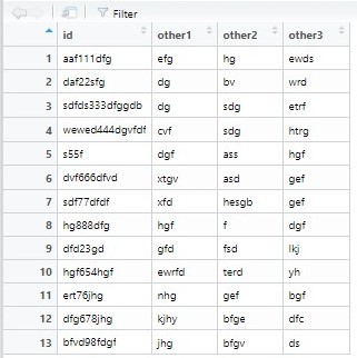实用技巧：对R中数据进行sql查询操作(sqldf)-CSDN博客