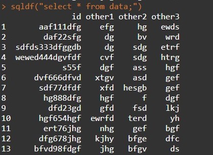 实用技巧：对R中数据进行sql查询操作(sqldf)-CSDN博客