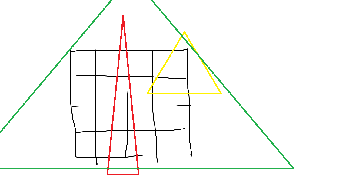 rasterization（栅格化）_实现八方向栅格化或全路径栅格化算法(选择一个算法)-CSDN博客