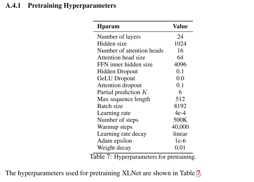 Transformer相关的各种预训练模型优点缺点对比总结与资料收集(Transformer/Bert/Albert/RoBerta ...