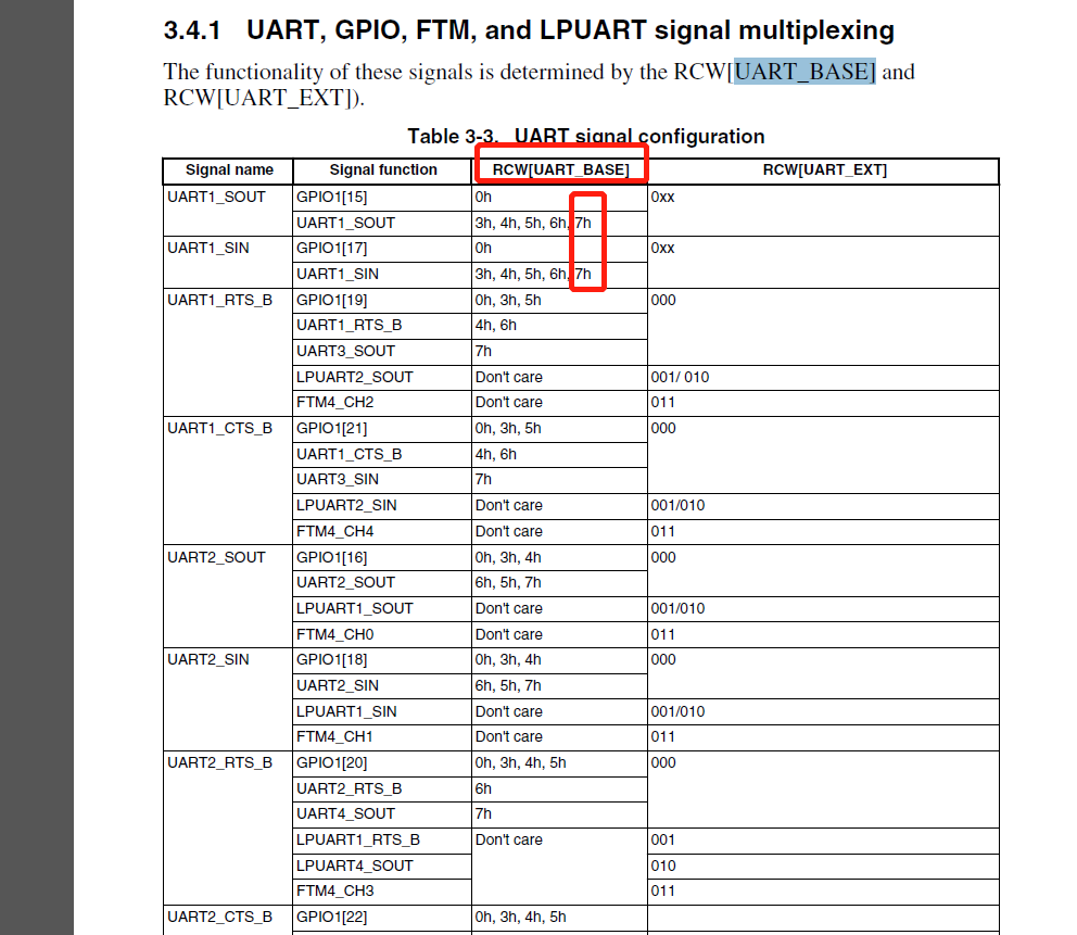 LS1046 源码修改-RCW参数修改_Tim.Wang的博客-CSDN博客