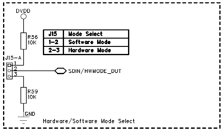 WM8805硬控模式_wm8805主从模式-CSDN博客
