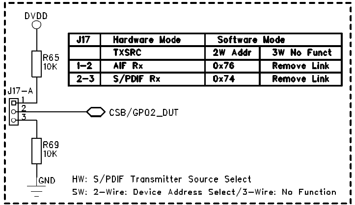 WM8805硬控模式_wm8805主从模式-CSDN博客
