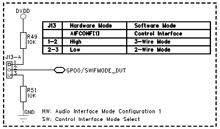 WM8805硬控模式