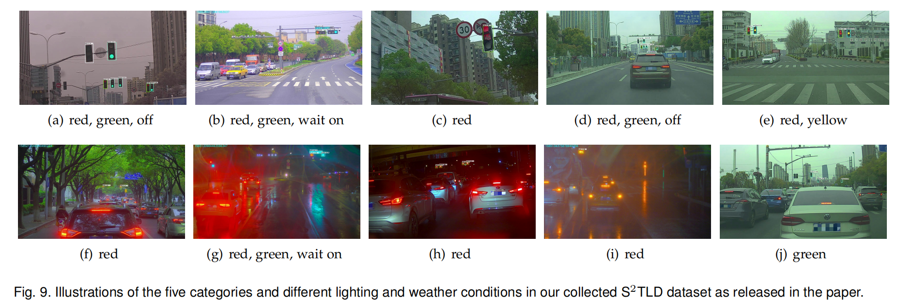 论文翻译 | SCRDet++: Detecting Small, Cluttered and Rotated Objects via Instance-Level Feature ...