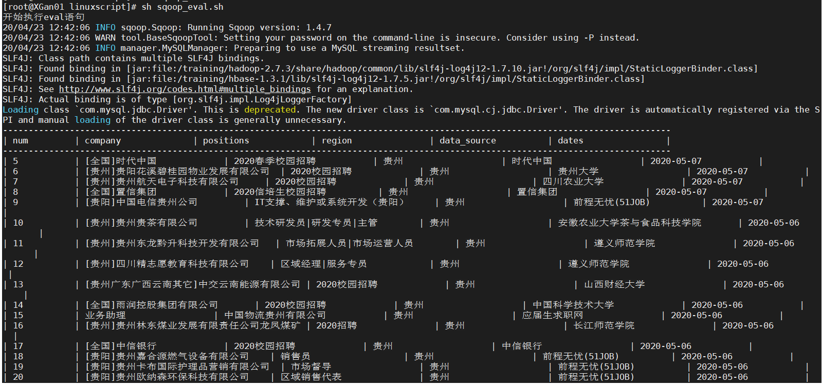 Etl工具sqoop的入门学习二）之eval语句使用以及import的增量导入。sql Eval Csdn博客 4669