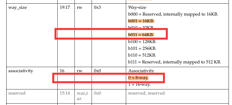 Zynq7000 双核运行 L2Cache 寄存器配置 划分Cache_zynq的l2 缓存共享-CSDN博客