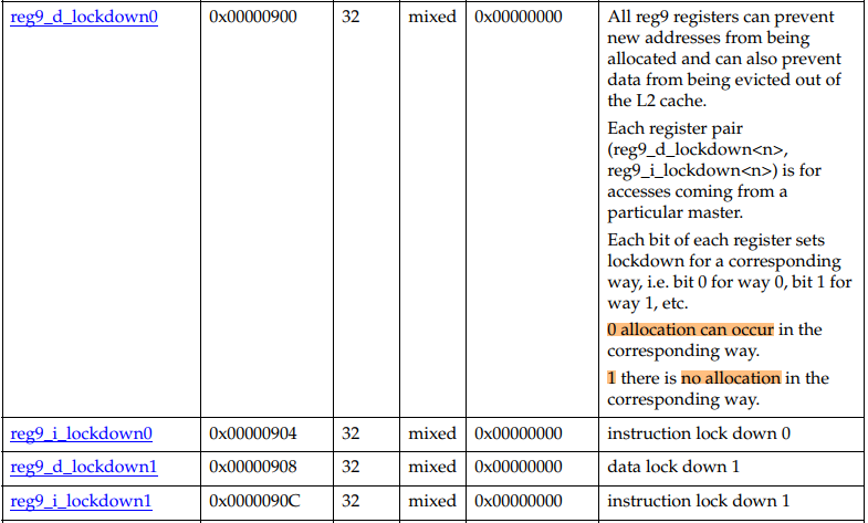 Zynq7000 双核运行 L2Cache 寄存器配置 划分Cache_zynq的l2 缓存共享-CSDN博客
