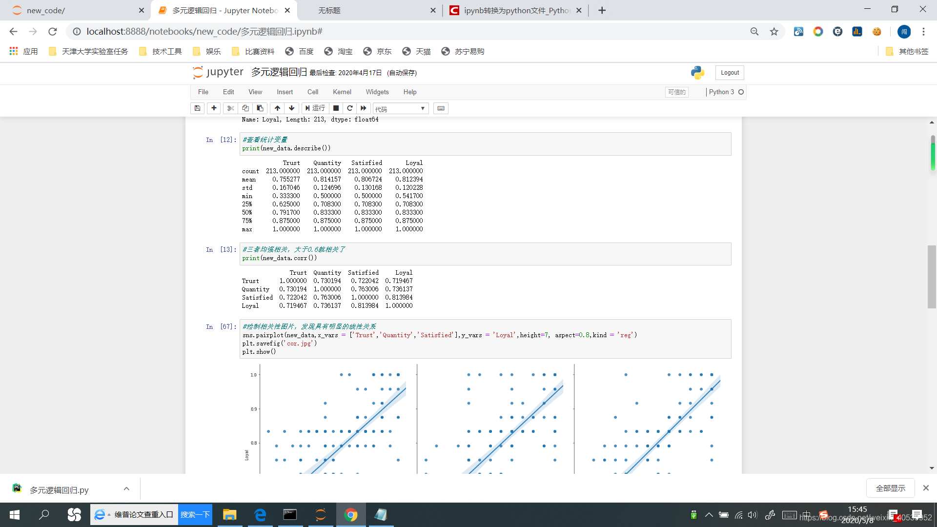Python 实现多元线性回归算法多元线性回归算法python Csdn博客 5439
