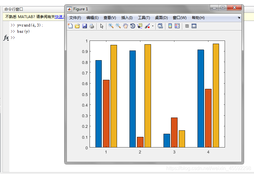 【matlab】柱状图(bar的用法)matlabbar左右 Csdn博客
