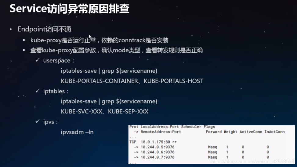 K8s常用故障排查etcd启动日志在哪看 Csdn博客