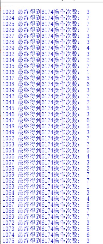 验证6174猜想（枚举法）---Python_1955年,卡普耶卡(d.r.kaprekar)对4位数字进行了研究,发现一个规律:对任意各位数字-CSDN博客