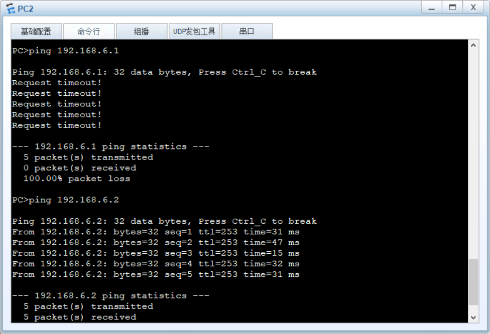 Ensp Huawei Simulator Acl Configuration Experiment Programmer Sought