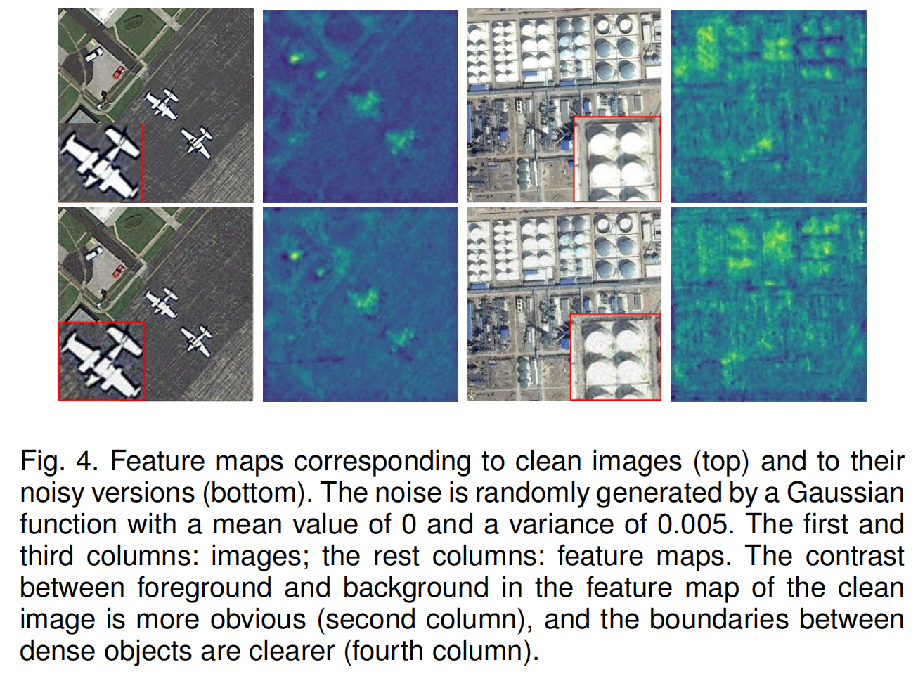 论文翻译 | SCRDet++: Detecting Small, Cluttered and Rotated Objects via Instance-Level Feature ...
