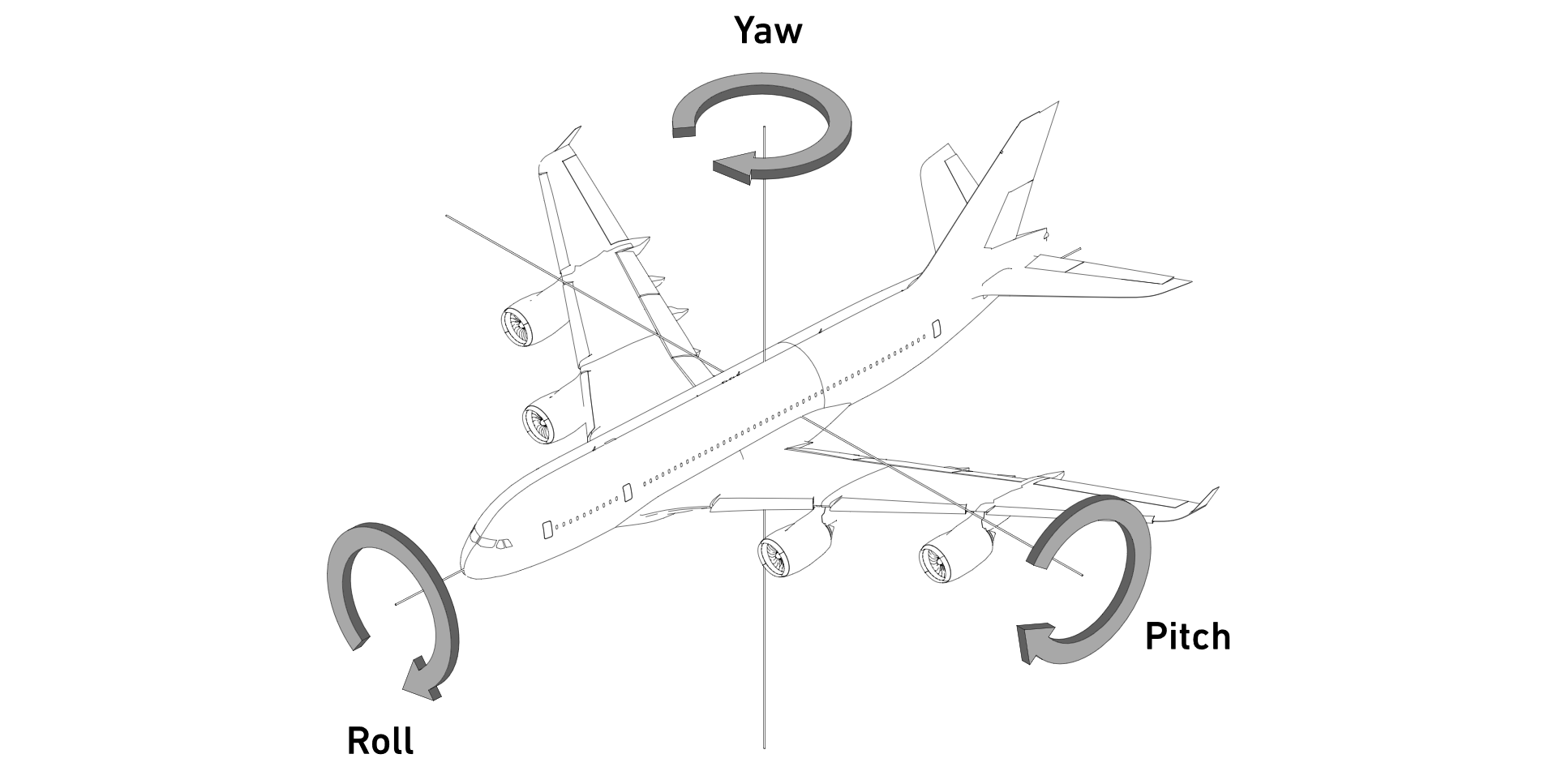 【Unity/Tutorial】官方AircraftJetAI(四)喷射机首飞_unity aircraftjetai-CSDN博客