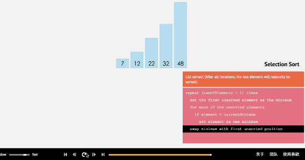 排序算法之 简单选择排序及时间复杂度分析简单选择排序算法的时间复杂度 Csdn博客