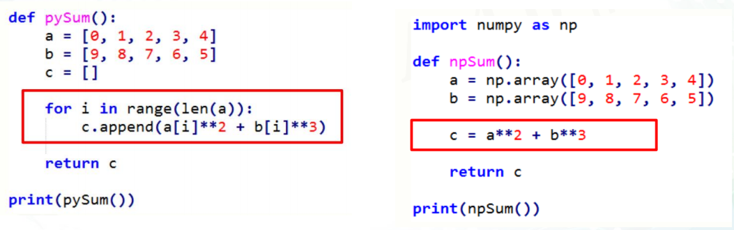 Python 计算生态概览简单列举python计算生态覆盖的领域至少5个 Csdn博客
