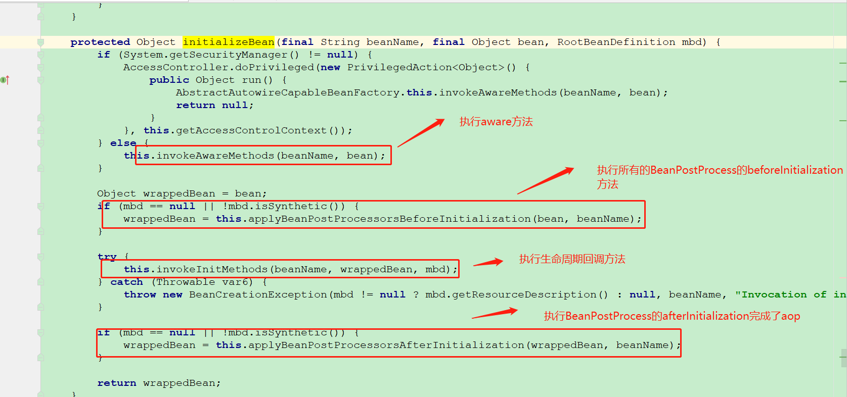 解读 spring源码-CSDN博客