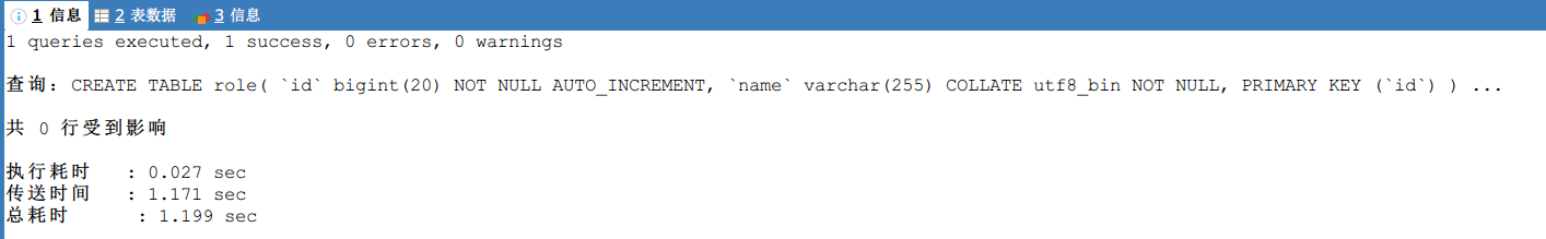 Mysql Sql语句空格字符串等问题queries Executed Csdn博客 