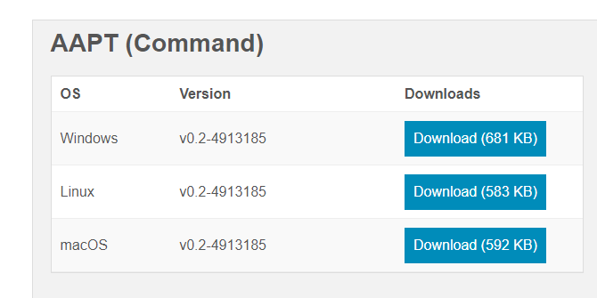 aapt下载地址_aapt 下载-CSDN博客