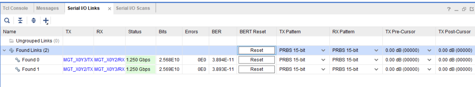 vivado下ibert学习笔记-zynq7015_vivado ibert-CSDN博客