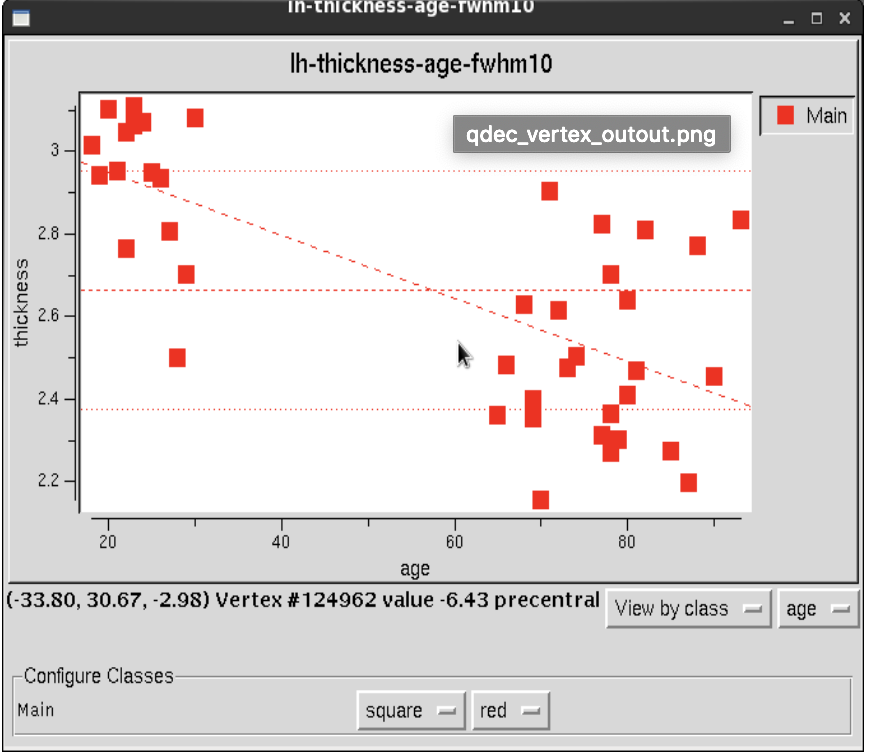 Freesurfer学习笔记——Surface Group Analysis with Qdec 6/13_freesurfer qdec-CSDN博客