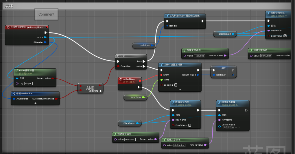 UE4中AI控制器与受控的Pawn之间的关系_ue5 对象引用不兼容-CSDN博客