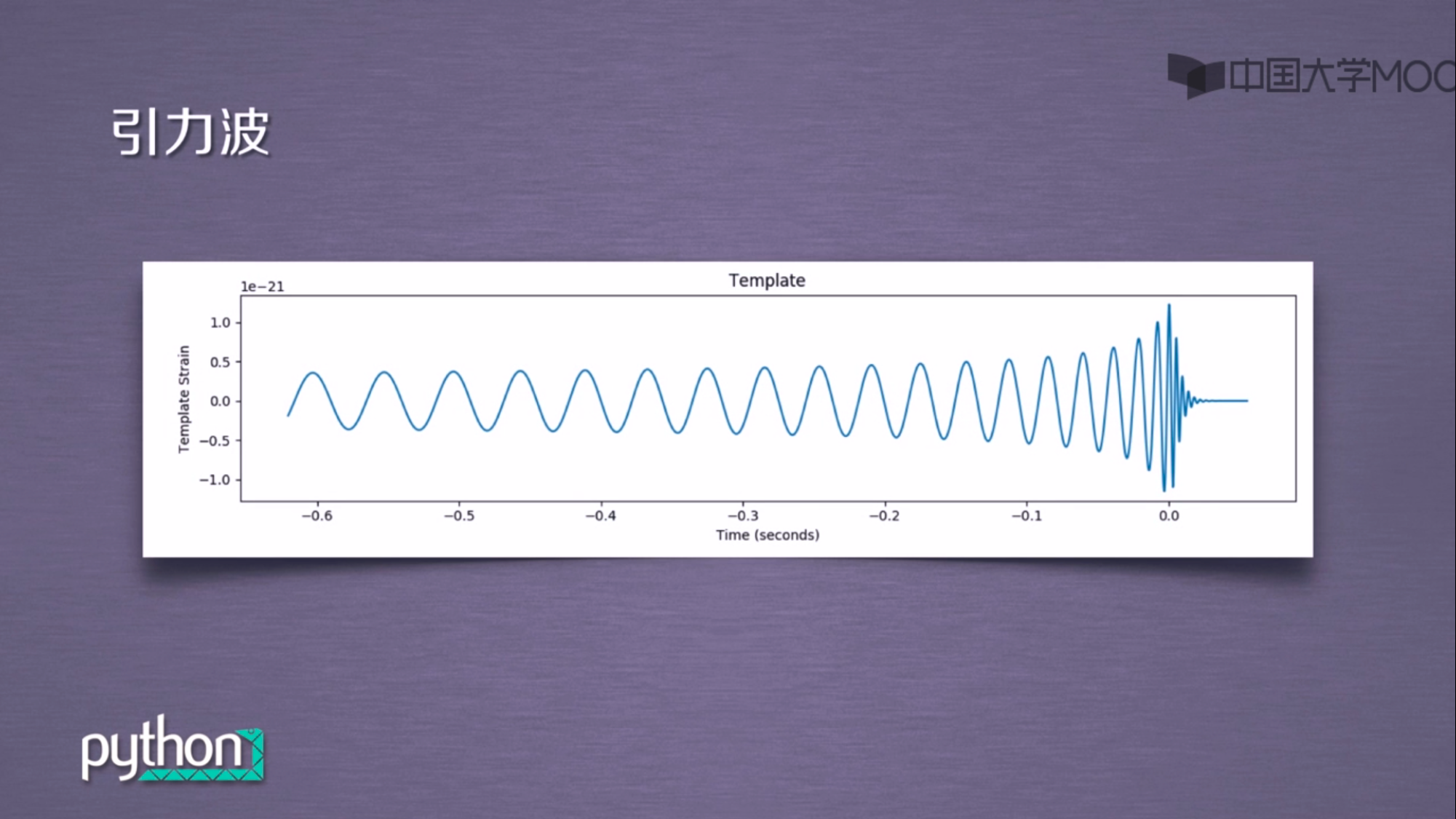 嵩天老师Python面向对象-53 Matplotlib绘制引力波_用python画引力波时频图-CSDN博客