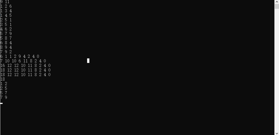 Graph Theory 11 of the Data Structure Experiment: Critical Path on AOE ...