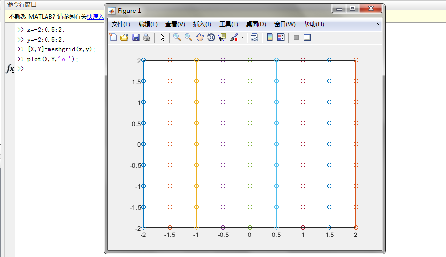 【matlab】三维曲面（矩形网格---meshgrid）_matlab三维曲面的网格-CSDN博客