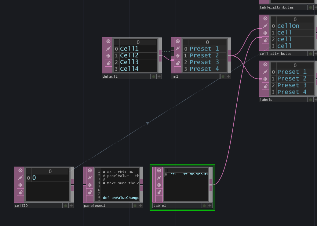 【TouchDesigner】Component的使用_touchdesigner component-CSDN博客
