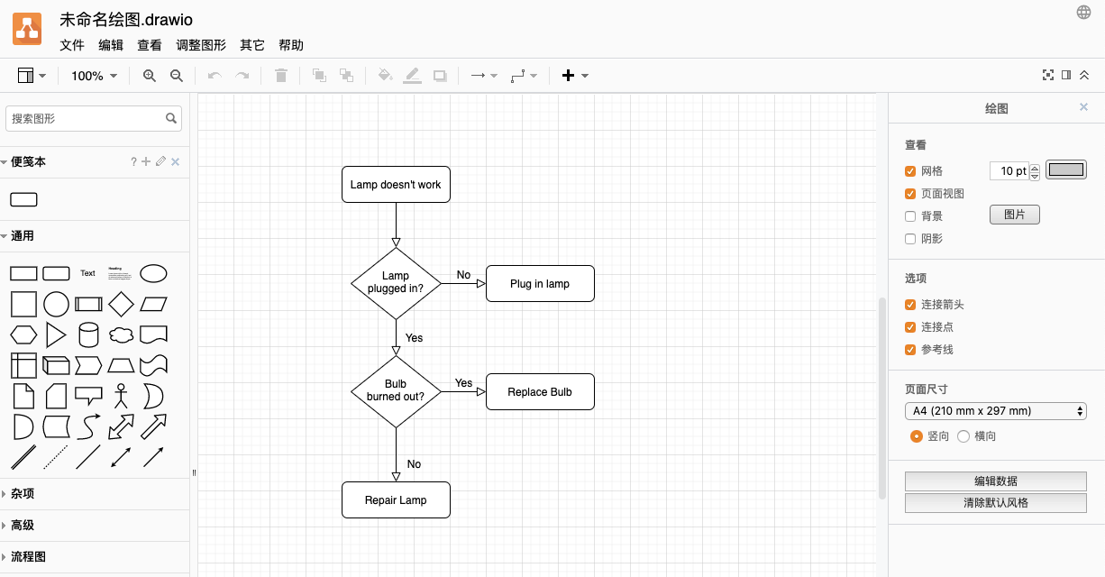 DrawIO二次开发(一)_drawio二次开发草稿逻辑-CSDN博客