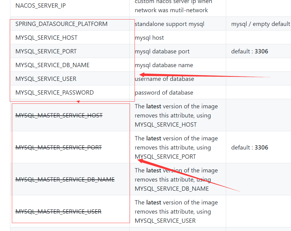 docker 搭建nacos并连接mysql数据库_docker nacos 没有 nacos-mysql.sql-CSDN博客