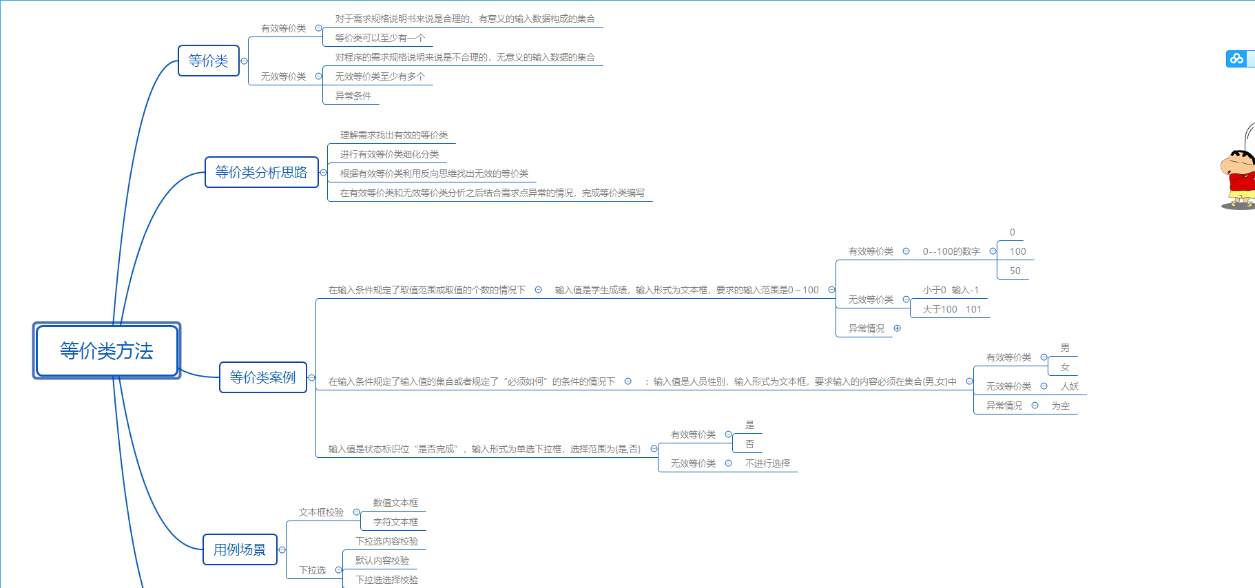 测试用例方法等价类测试方法中等价类是通过输入值和输出值 Csdn博客 