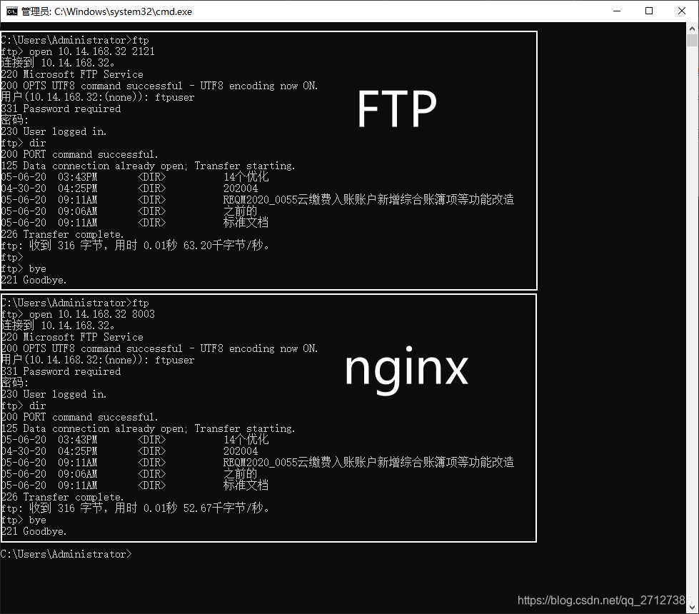 Nginx 代理转发 Ftpnginx 配置ftp跳转邪人君子的博客 Csdn博客