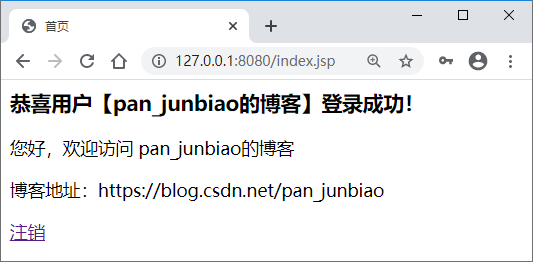 Springmvc实现页面的转发与重定向springmvc 重定向 示例 Csdn博客