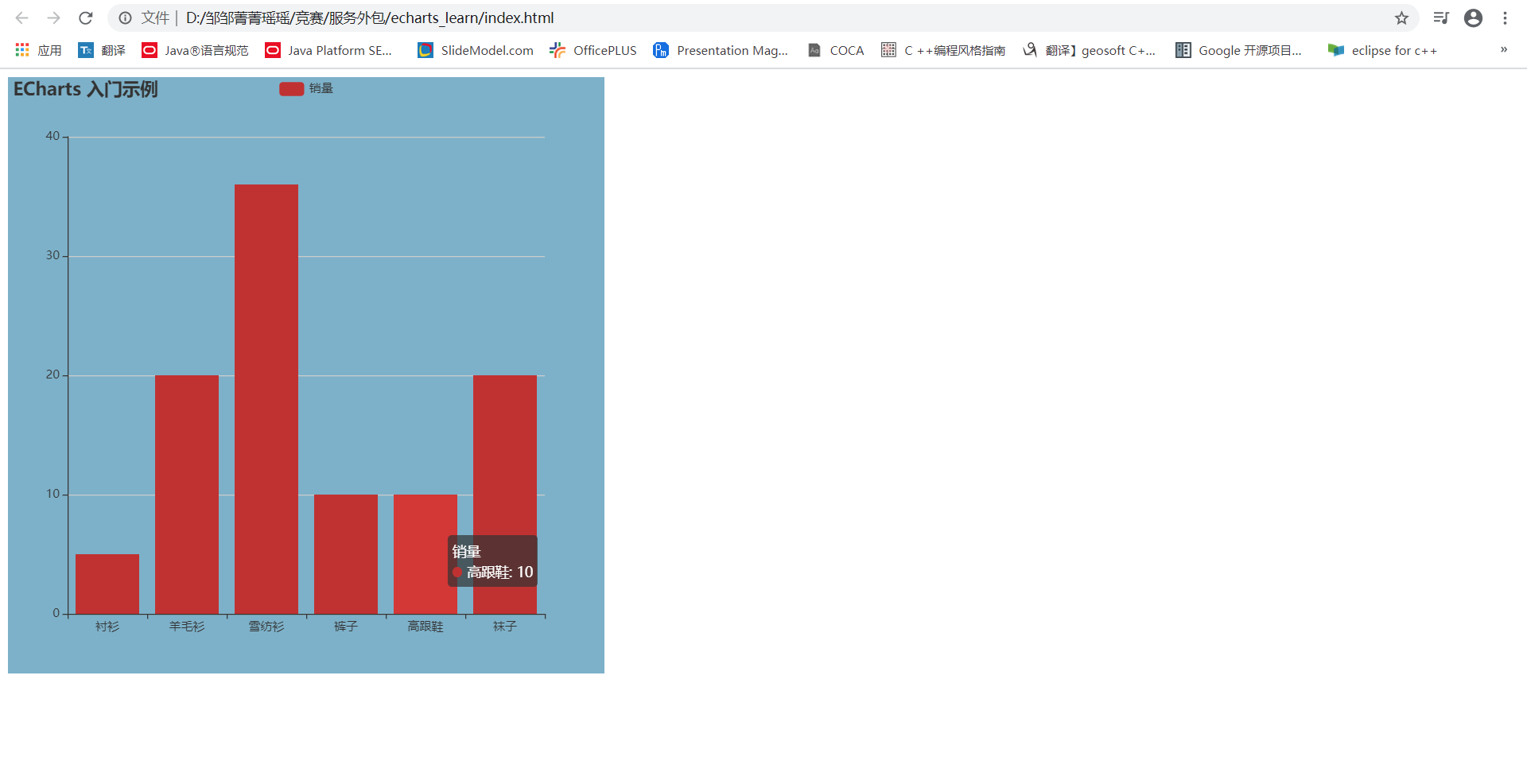 ECharts初体验（下载使用步骤、vscode取色器插件）_echarts颜色插件-CSDN博客