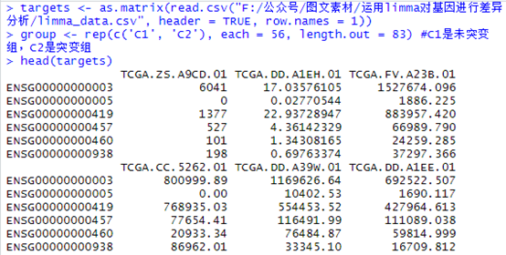 运用limma对基因进行差异分析_limma差异分析-CSDN博客
