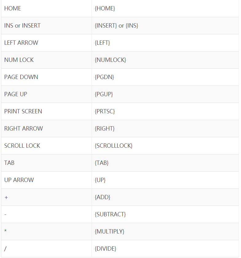 pywinauto实例图文详解，放心不是记事本_pywinauto详解-CSDN博客