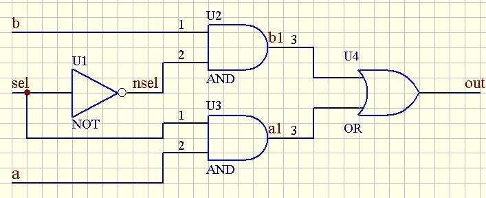 Verilog HDL程序基础——计算机组成原理实验_hdl的inout什么类型-CSDN博客